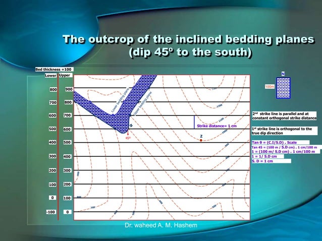 Structural_Geology_Practical_Exercises.ppt