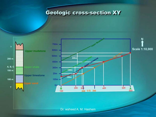 Structural_Geology_Practical_Exercises.ppt