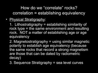 Structural geology Chapter one of the book | PPT