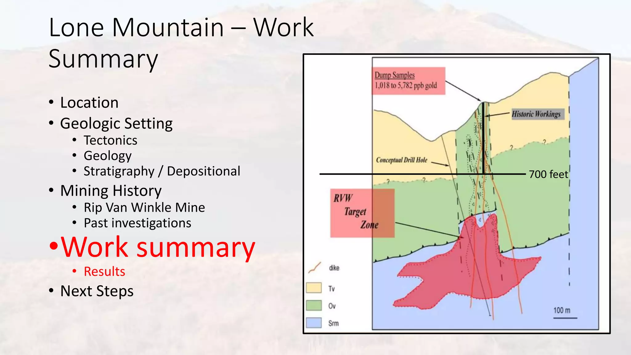 Lone Mountain Geology, History and More | PPTX