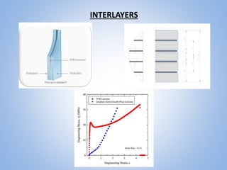 Structural Glass Presentation.pptx