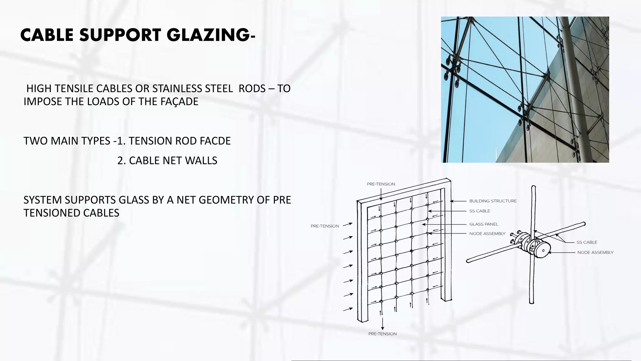 Structural glazing final | PDF