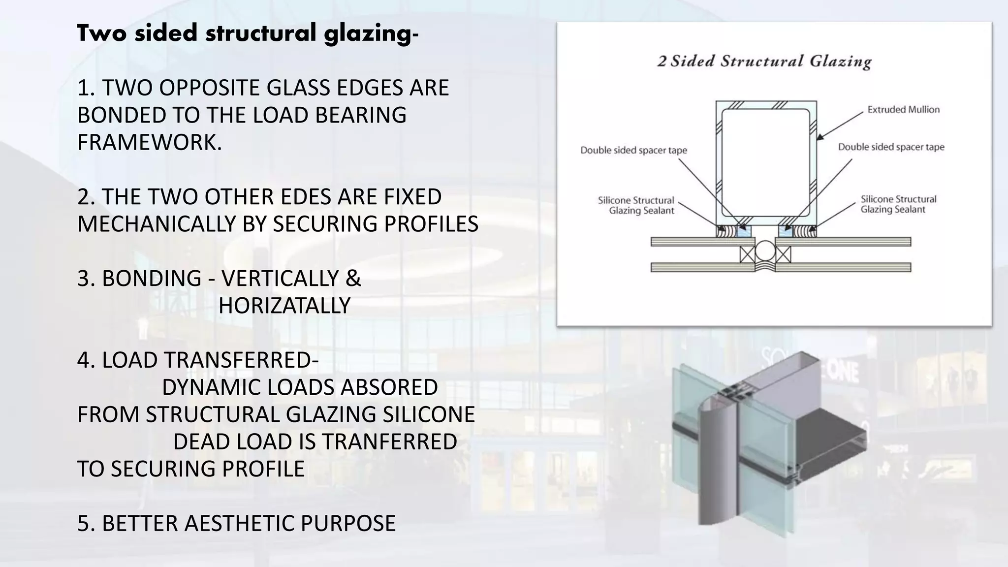 Structural glazing final | PDF