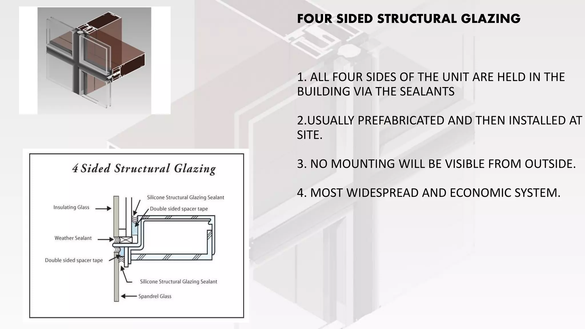 Structural glazing final | PDF