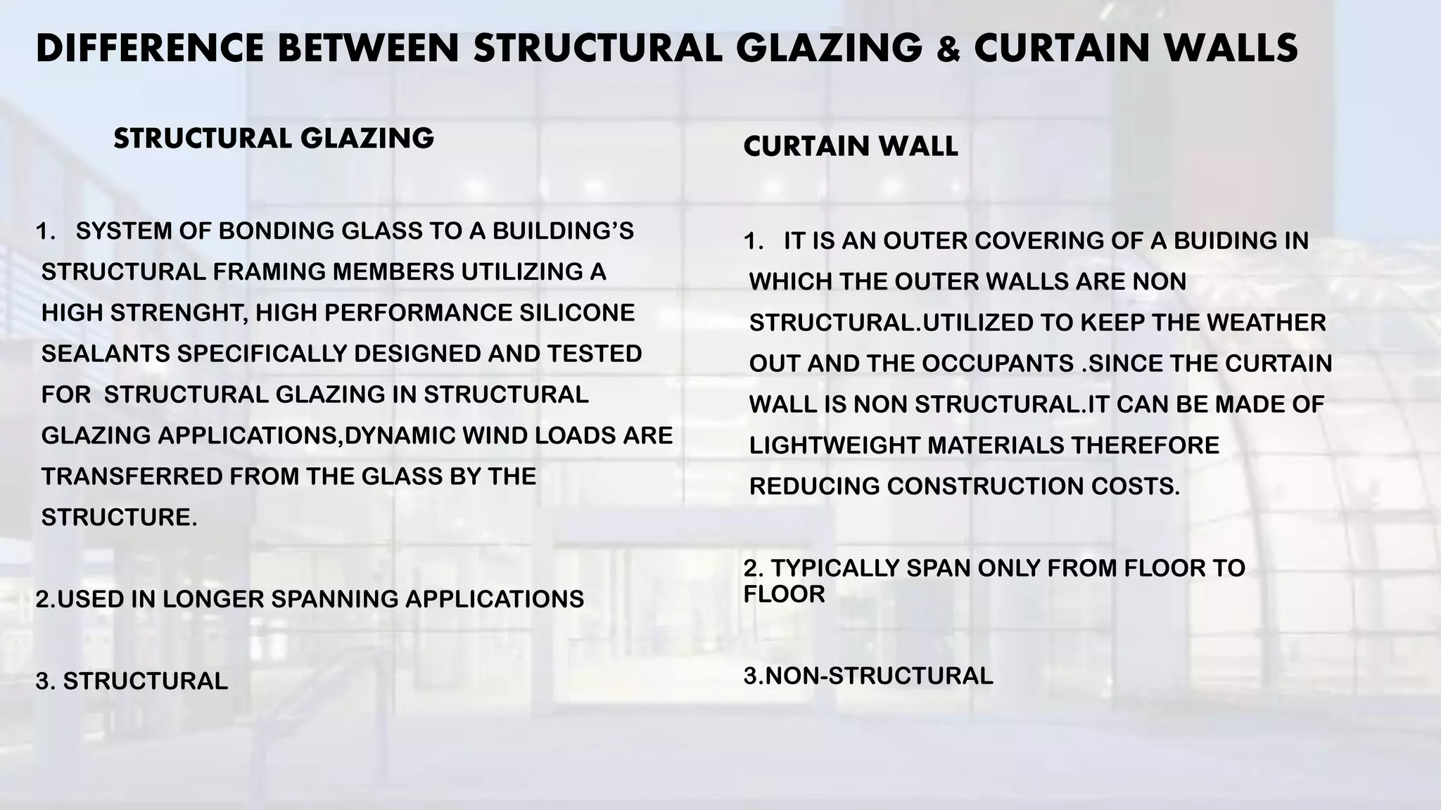 Structural glazing final | PDF