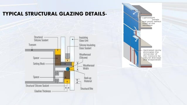 Structural glazing final | PDF | Remodeling & Construction | Home & Garden