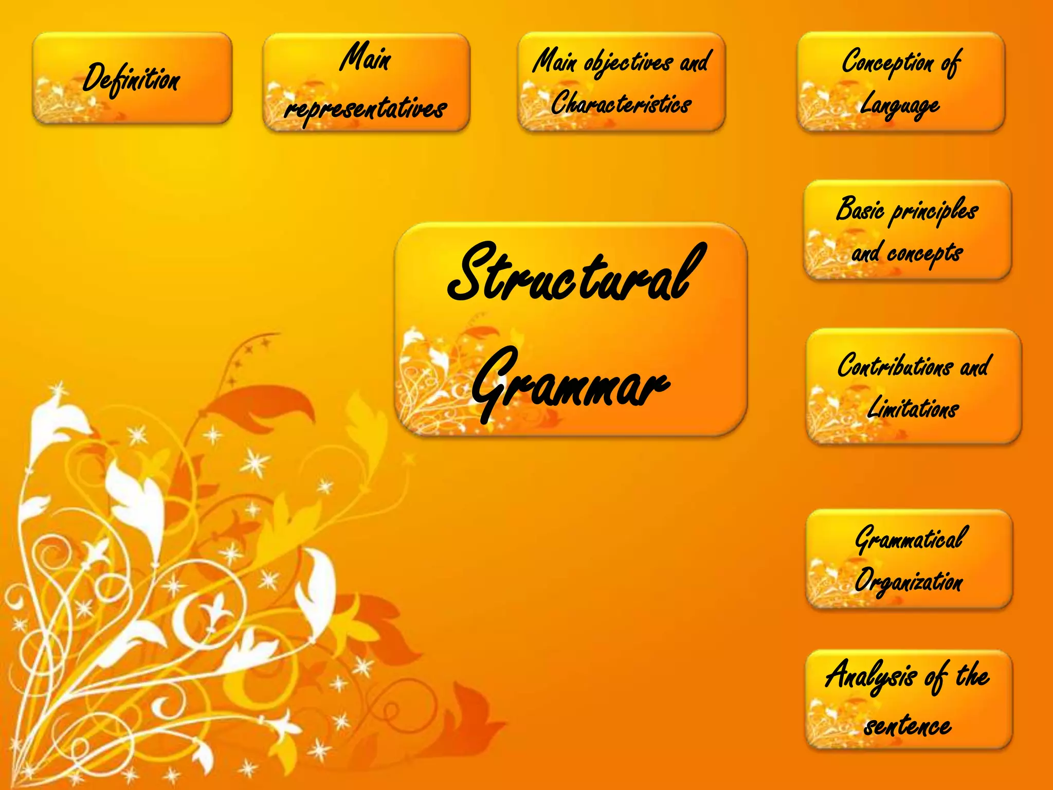 Structural grammar iii | PPTX