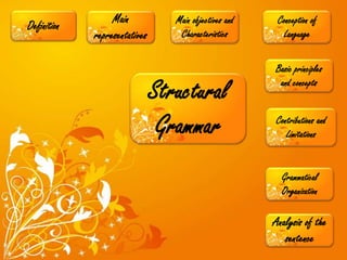 Structural grammar iii | PPTX