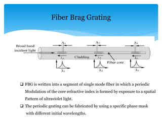 Structural health monitoring of geo-technical structures using fiber ...