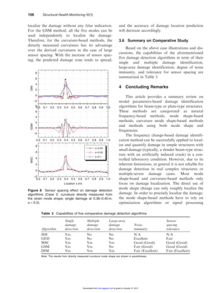 Structural health monitoring 2011-wei fan-83-111 | PDF | Technology & Computing