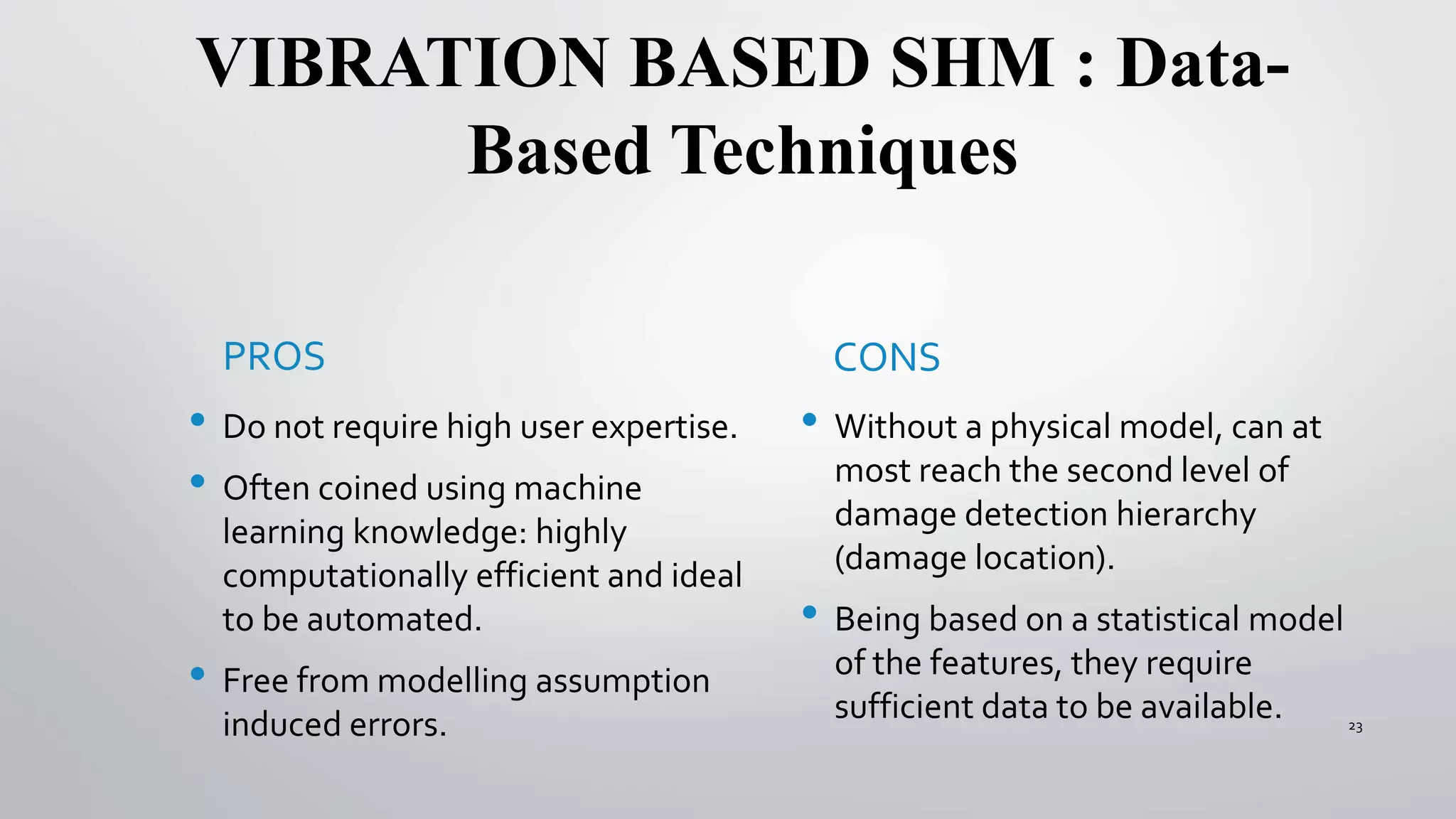 STRUCTURAL HEALTH MONITORING.pptx