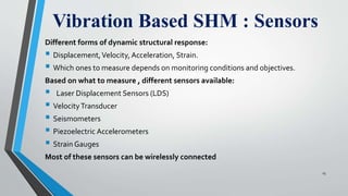 STRUCTURAL HEALTH MONITORING.pptx
