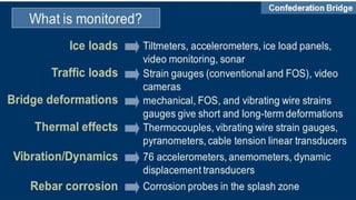 STRUCTURAL HEALTH MONITORING.pptx