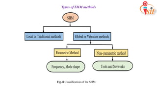 Overview of Structural health monitoring | PDF