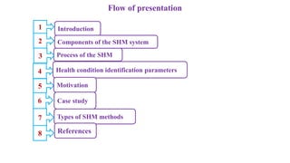Overview of Structural health monitoring | PPT