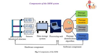 Overview of Structural health monitoring | PPT