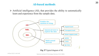 Structural health monitoring methods.pdf
