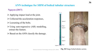 Structural health monitoring methods.pdf