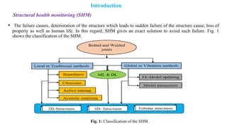 Structural health monitoring methods.pdf