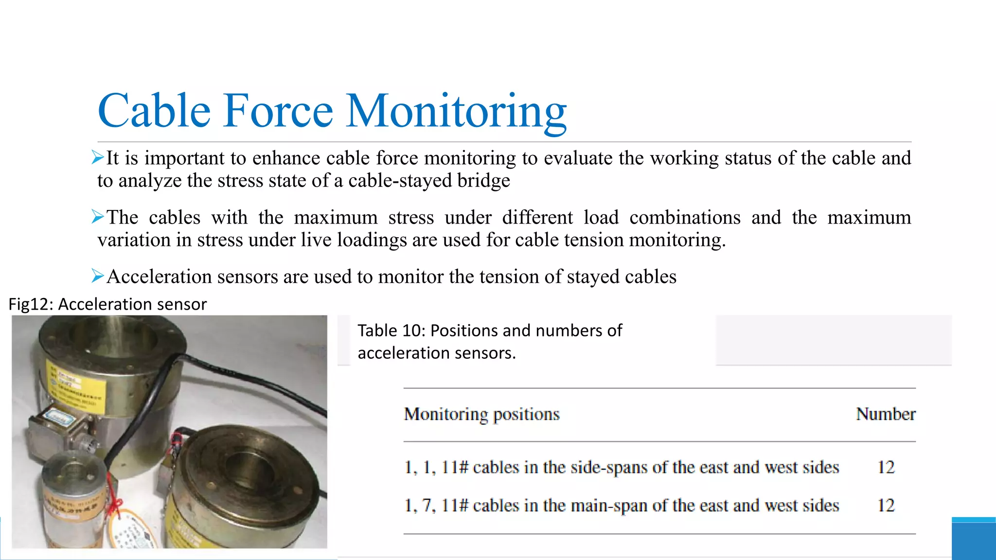 Structural Health Monitoring of a Cable-Supported Zhejiang Bridge | PPTX