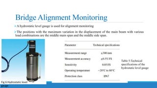 Structural Health Monitoring of a Cable-Supported Zhejiang Bridge | PPTX