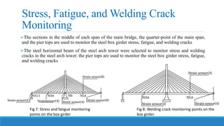 Structural Health Monitoring of a Cable-Supported Zhejiang Bridge | PPTX