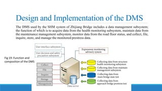 Structural Health Monitoring of a Cable-Supported Zhejiang Bridge | PPT