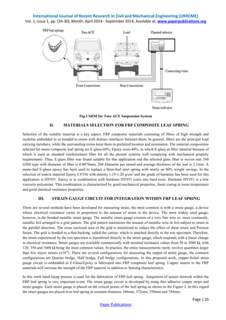 Structural Health Monitoring of Fibre Reinforced Polymer Composite Leaf ...
