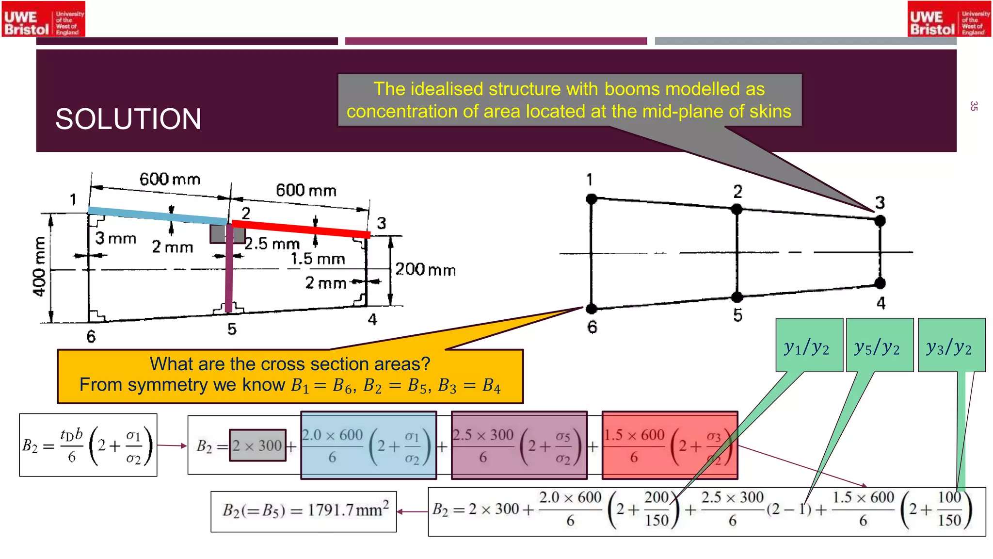 Structural idealisation.pptx