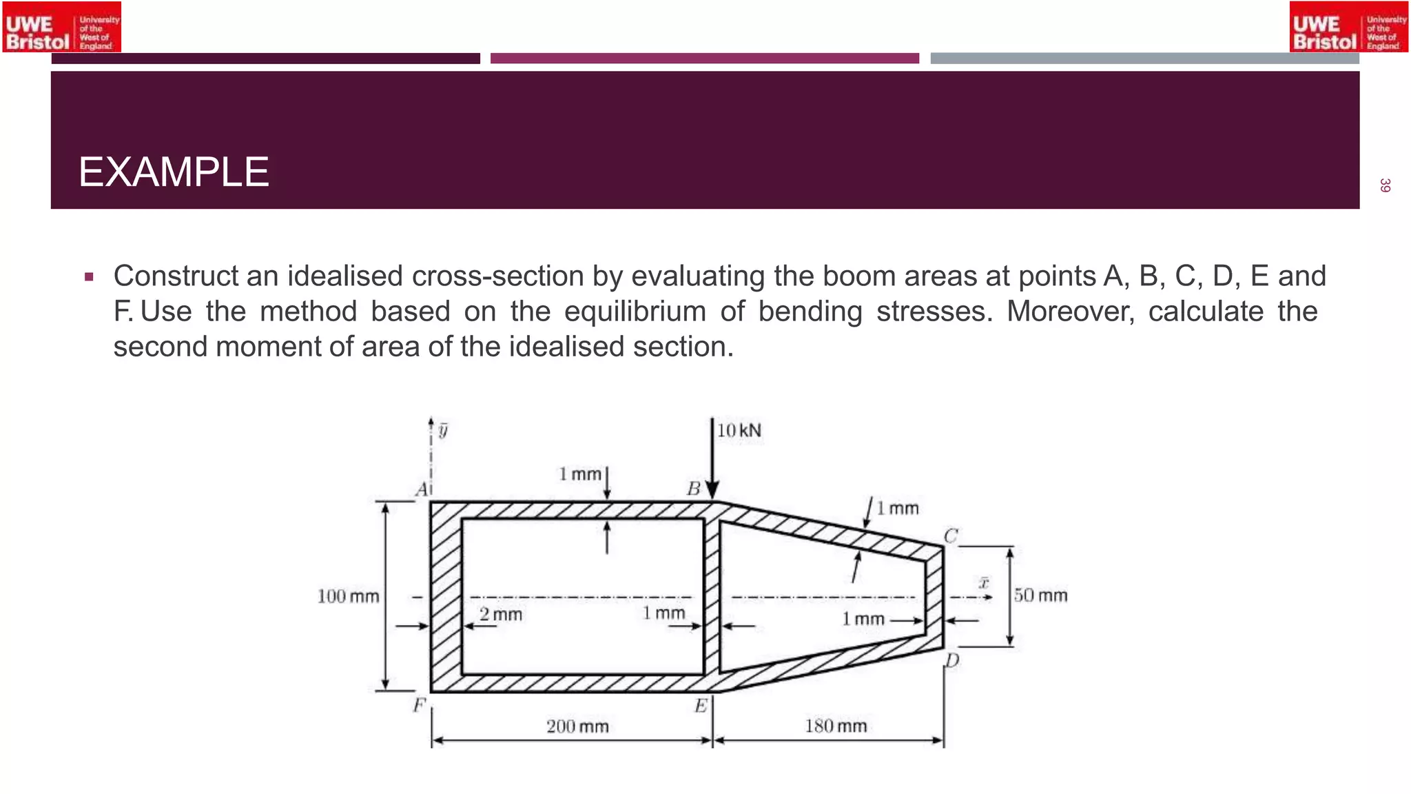 Structural idealisation.pptx