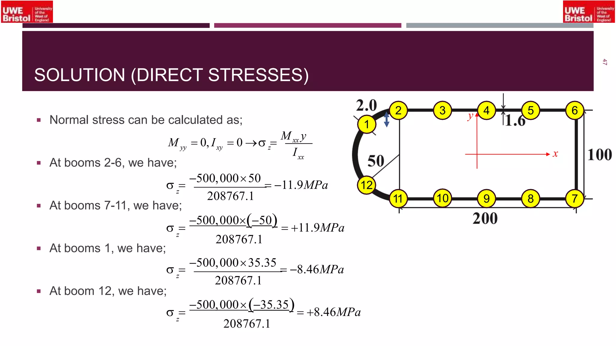 Structural idealisation.pptx