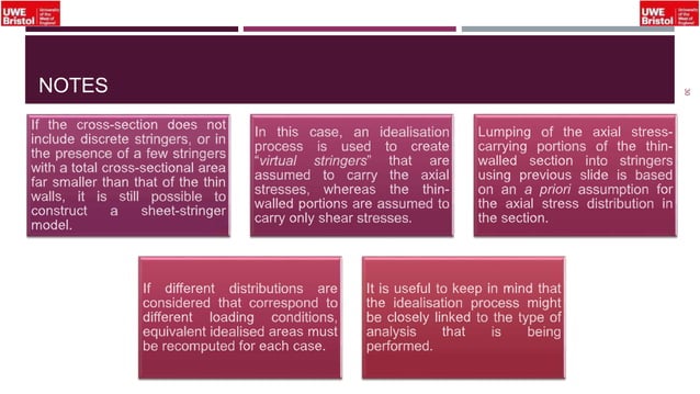 Structural idealisation.pptx