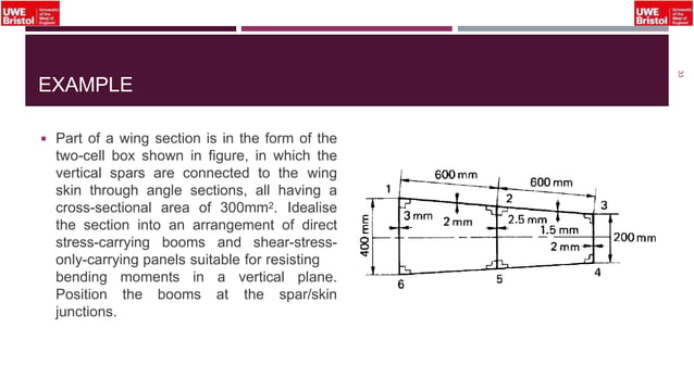Structural idealisation.pptx