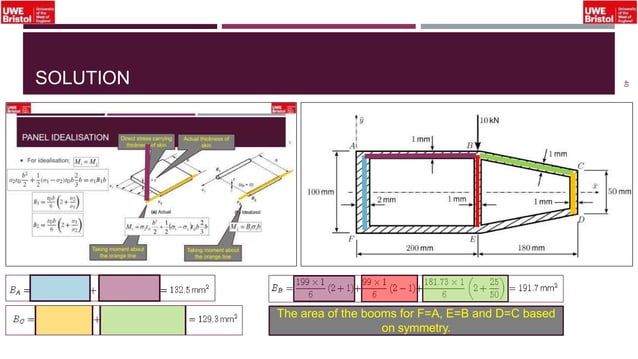 Structural idealisation.pptx