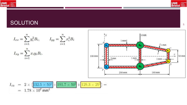 Structural idealisation.pptx