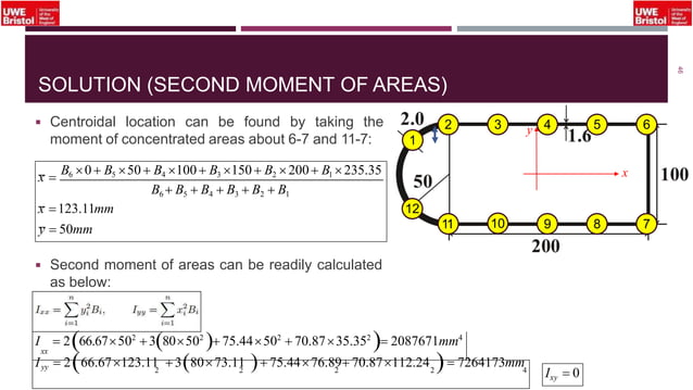 Structural idealisation.pptx