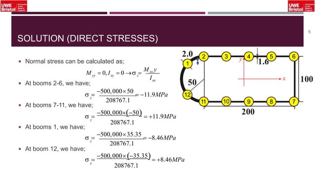 Structural idealisation.pptx