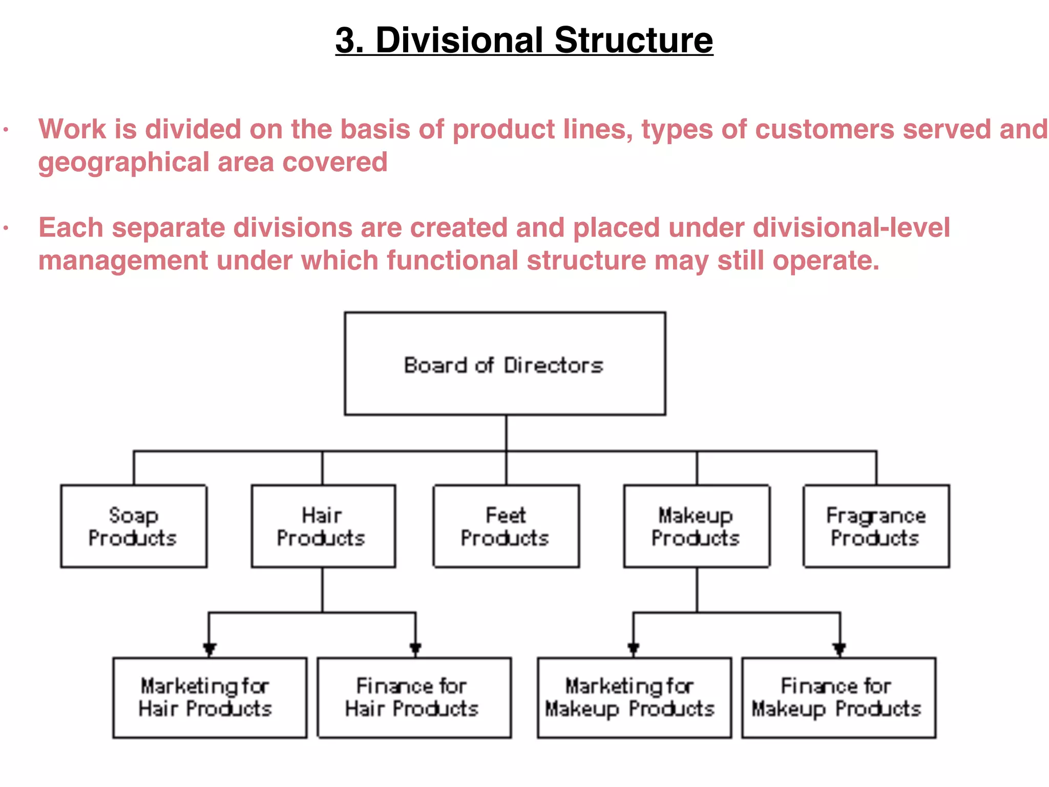 Structural Implementation And Strategic Control Pdf