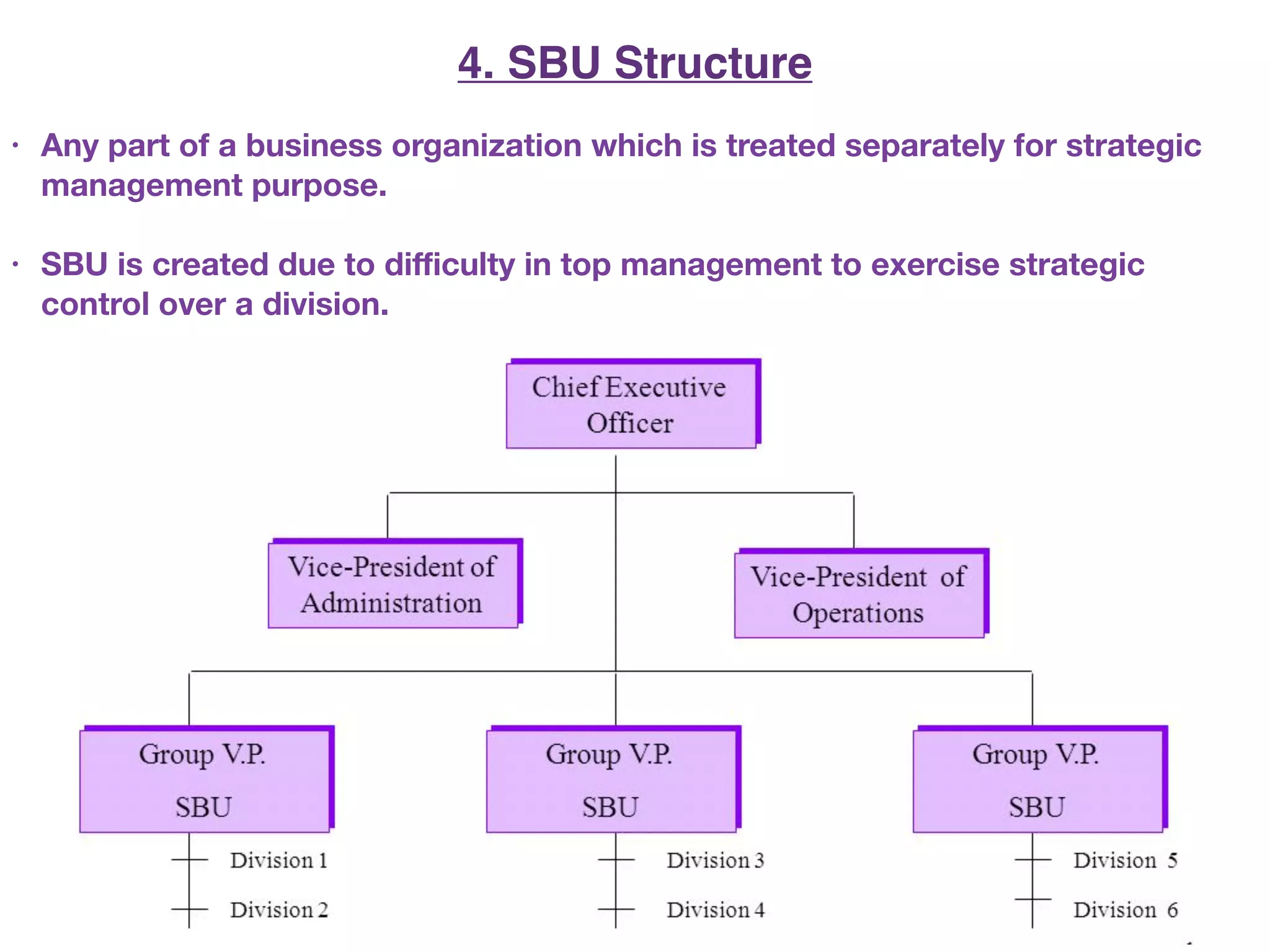 Structural Implementation And Strategic Control Pdf