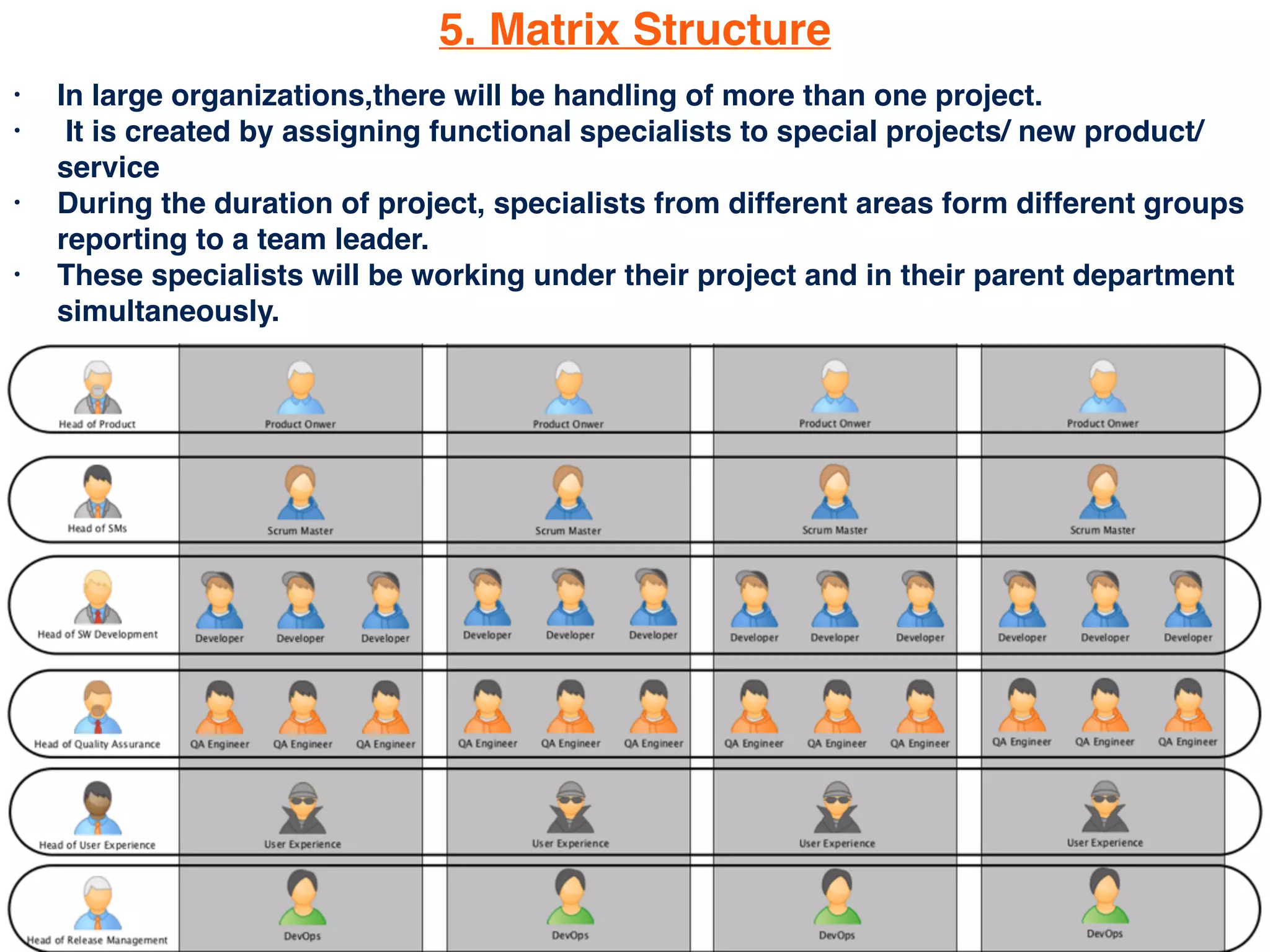 Structural Implementation And Strategic Control Pdf