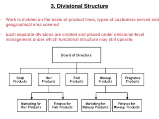 Structural implementation & strategic control | PDF
