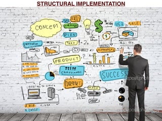 Structural implementation & strategic control | PDF