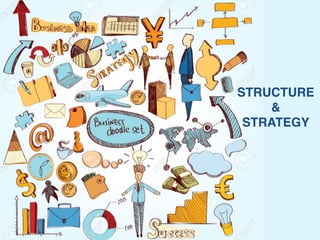 Structural implementation & strategic control | PDF