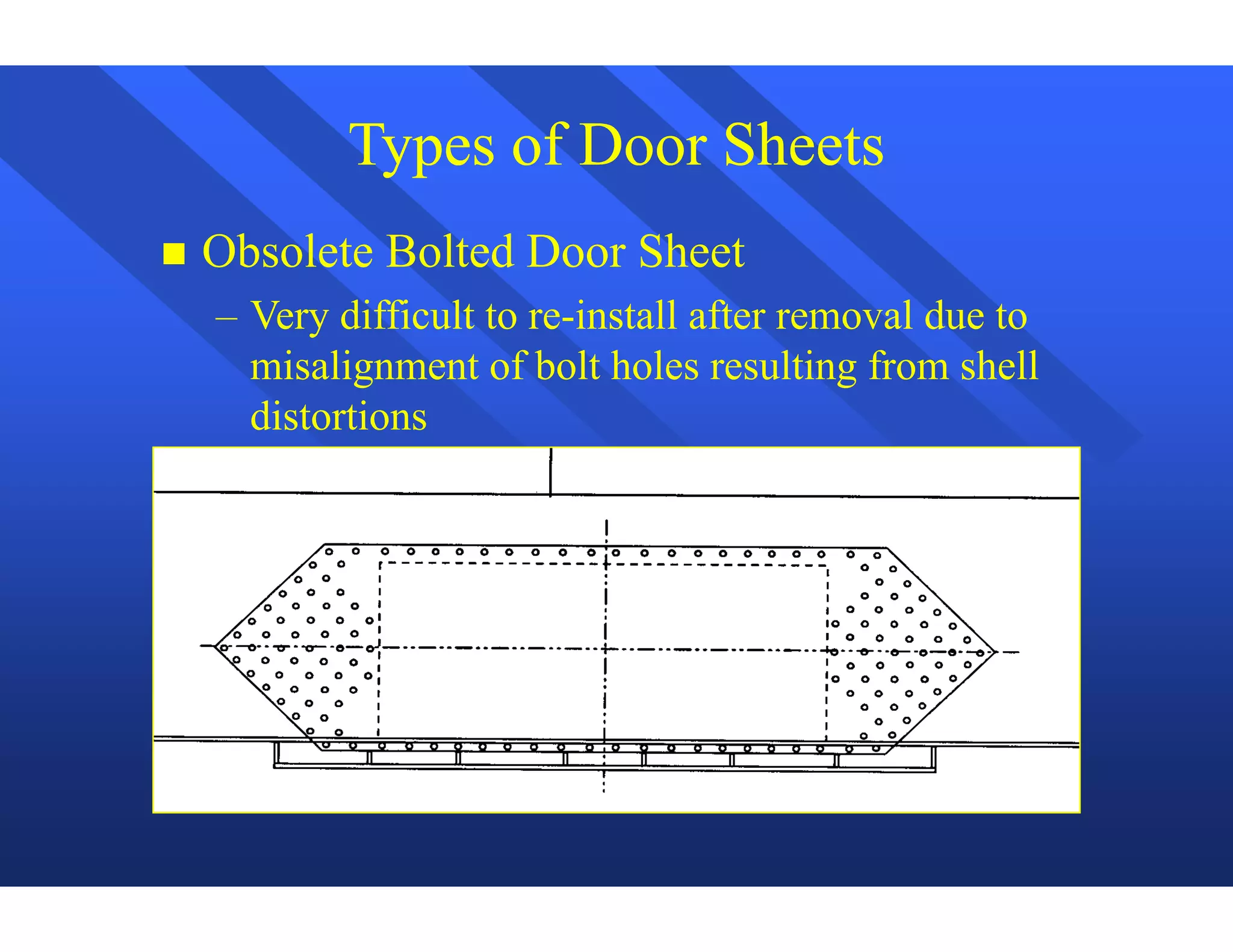 Structural_Importance_of_Door_Sheet_Stiffening (7).pdf