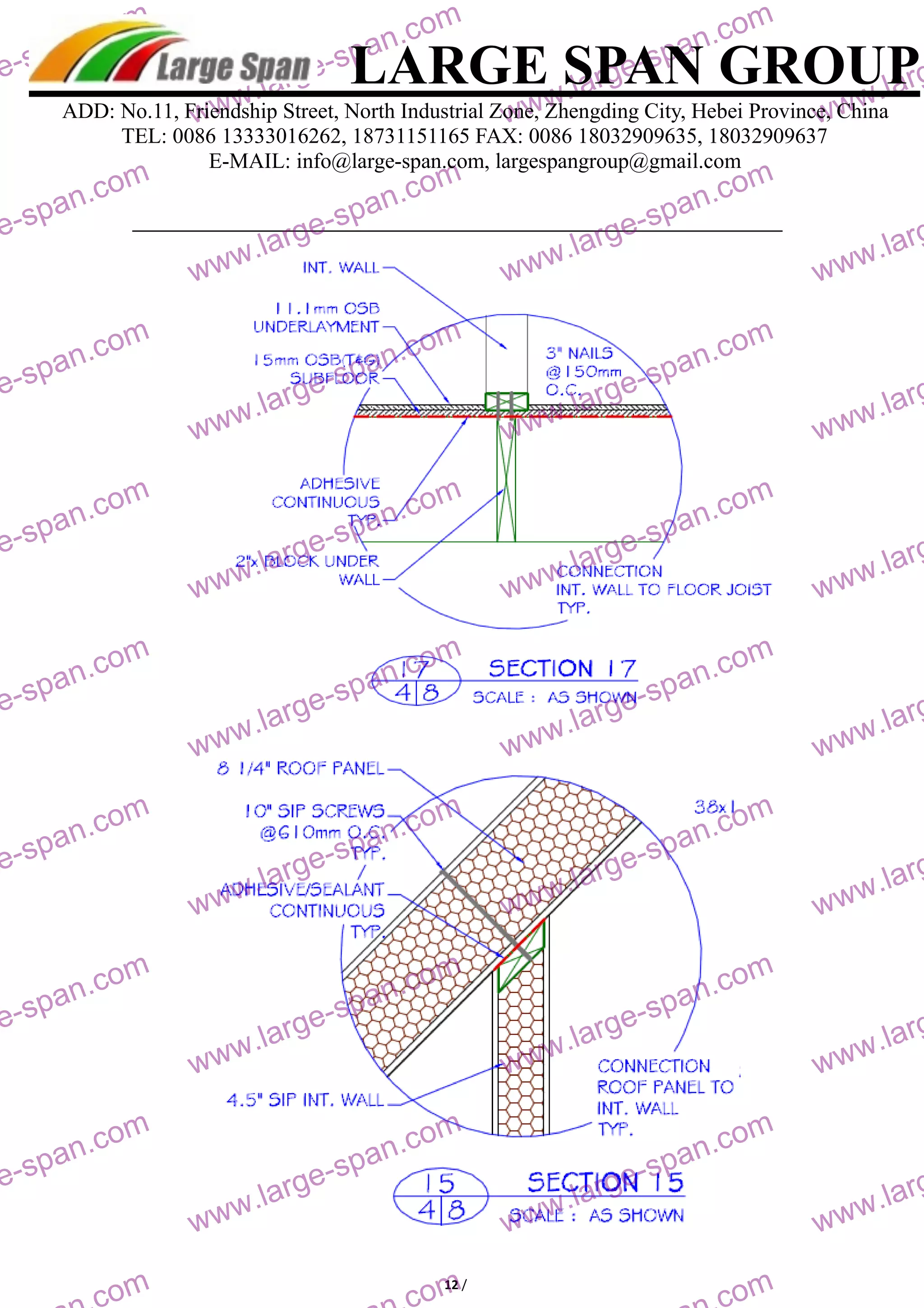Structural insulated panels sips description | PDF