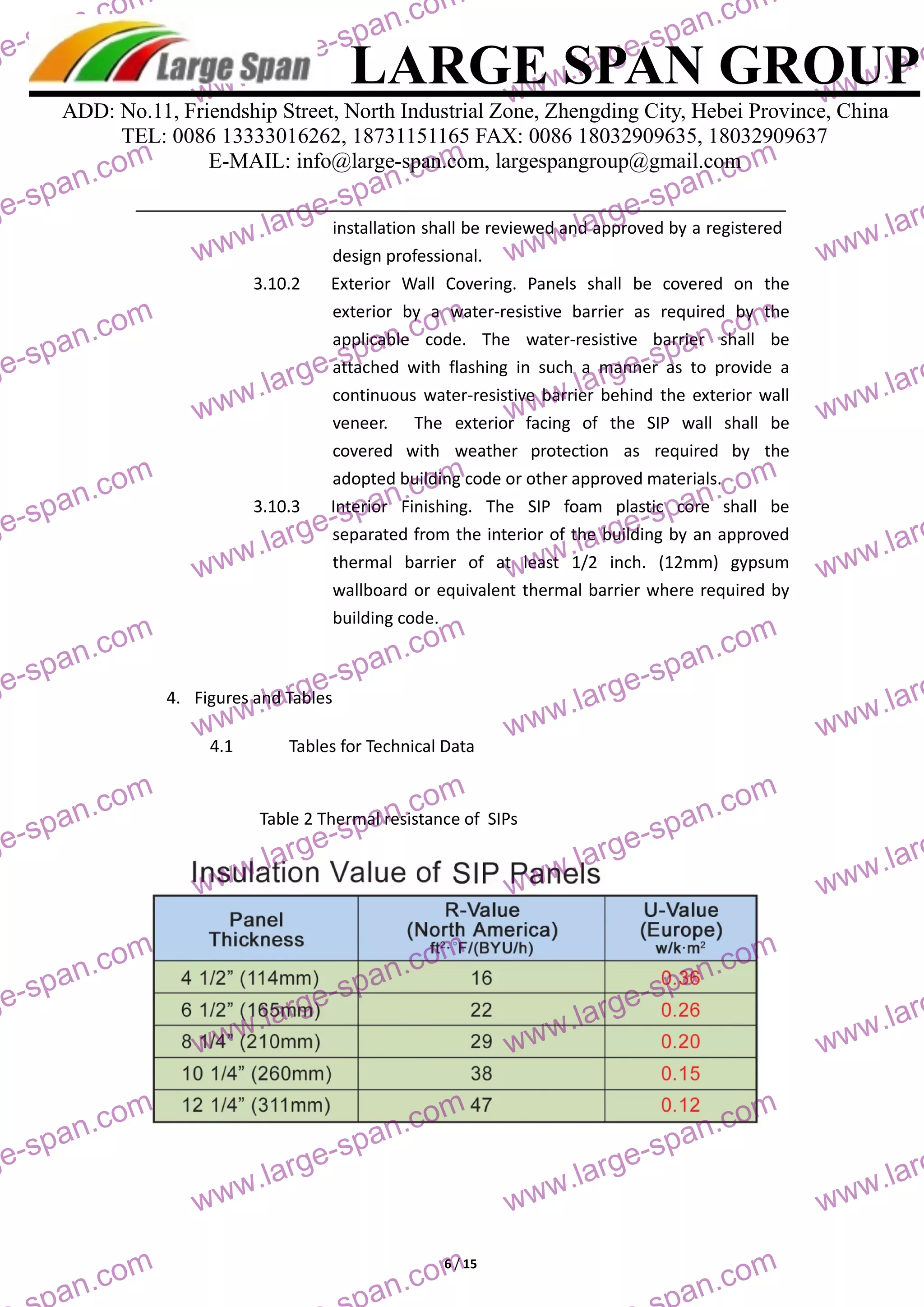 Structural insulated panels sips description | PDF