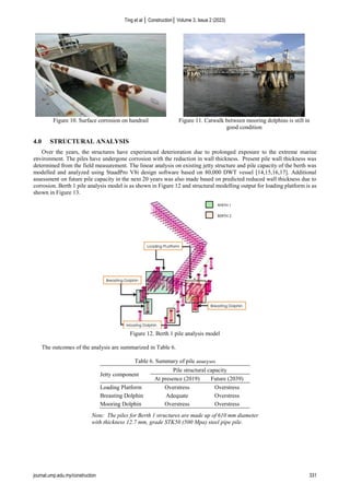 Structural_Integrity_Assessment_on_the_Sustainabil.pdf