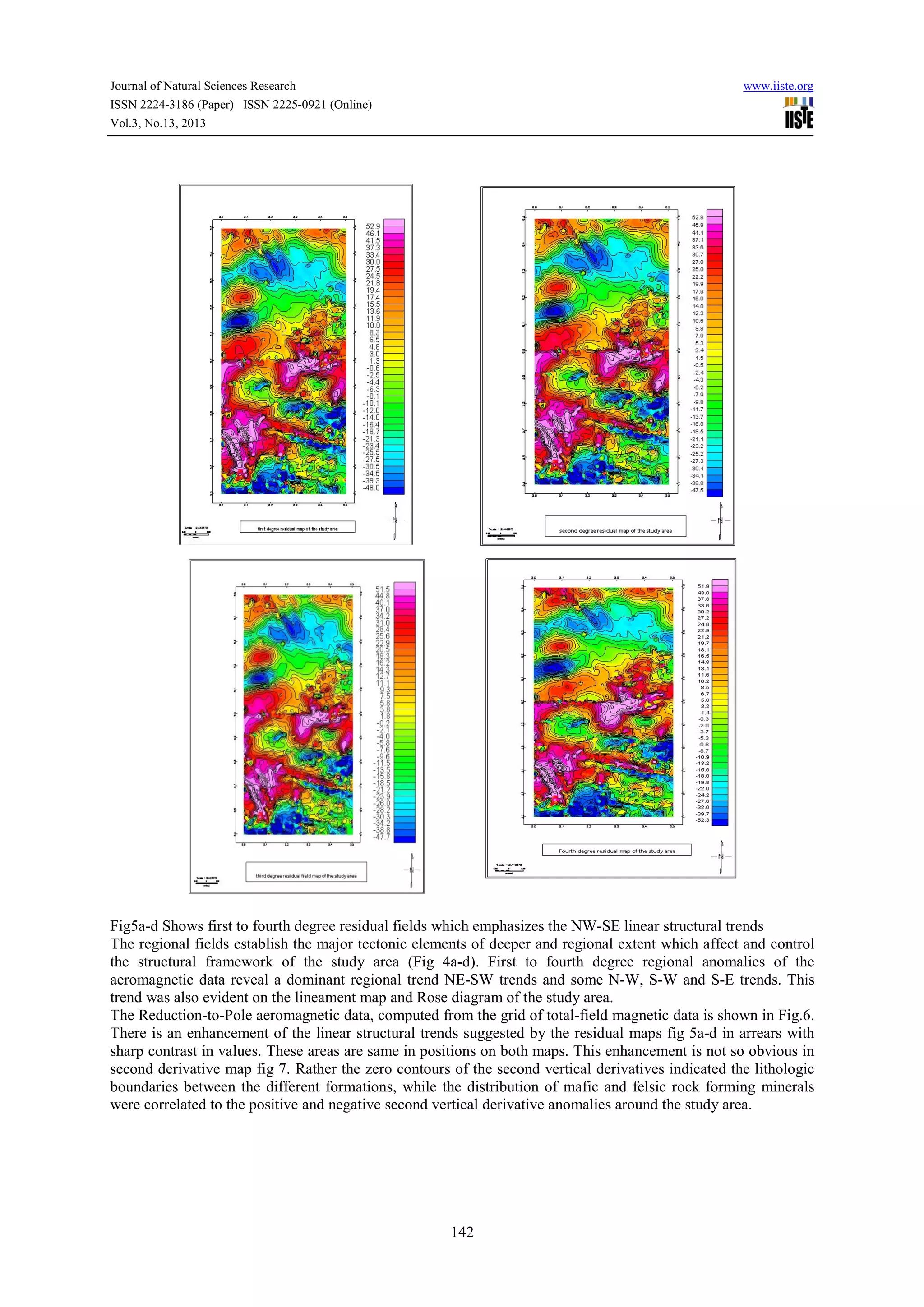 Structural interpretation of abakiliki – ugep, using | PDF