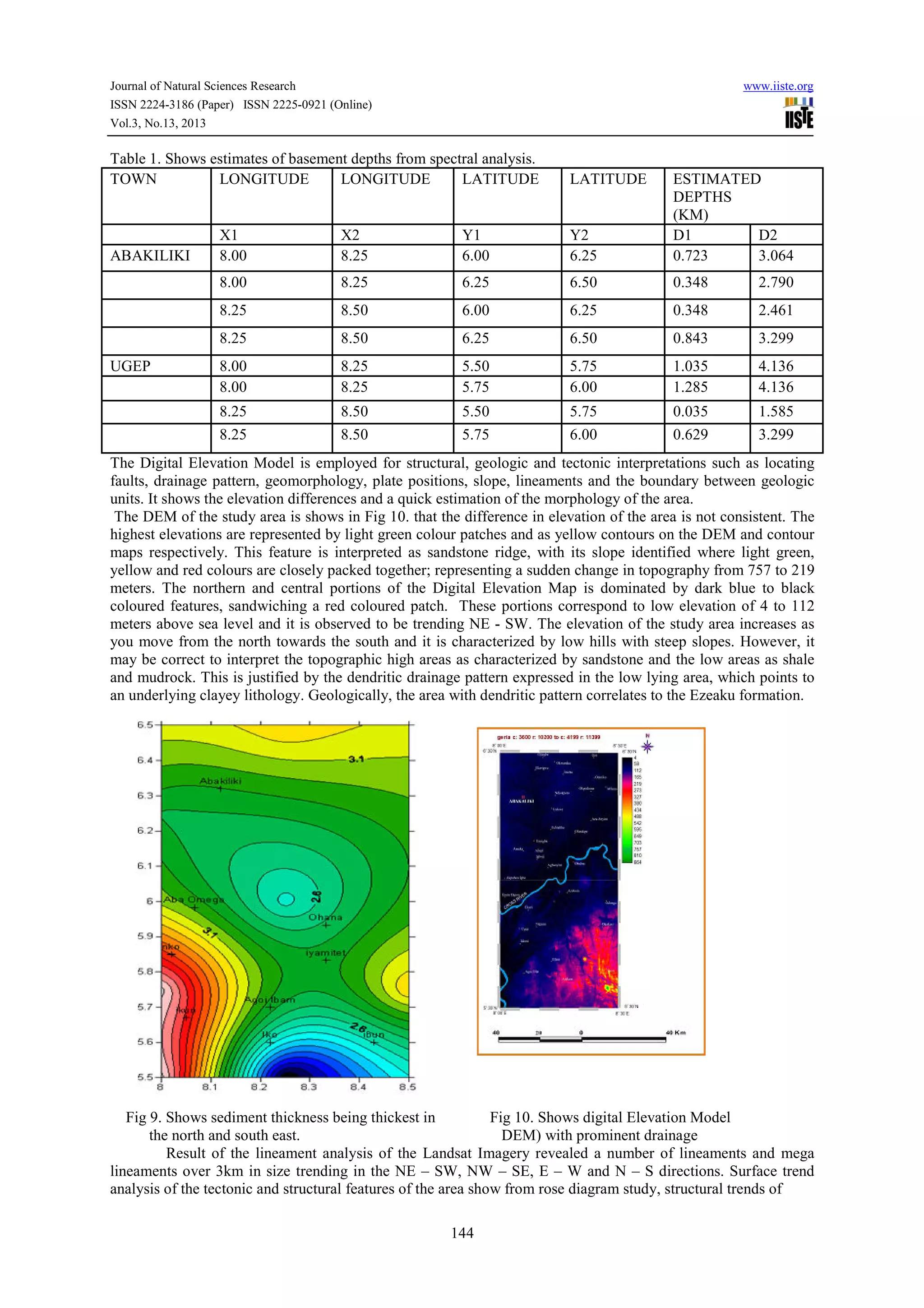 Structural interpretation of abakiliki – ugep, using | PDF