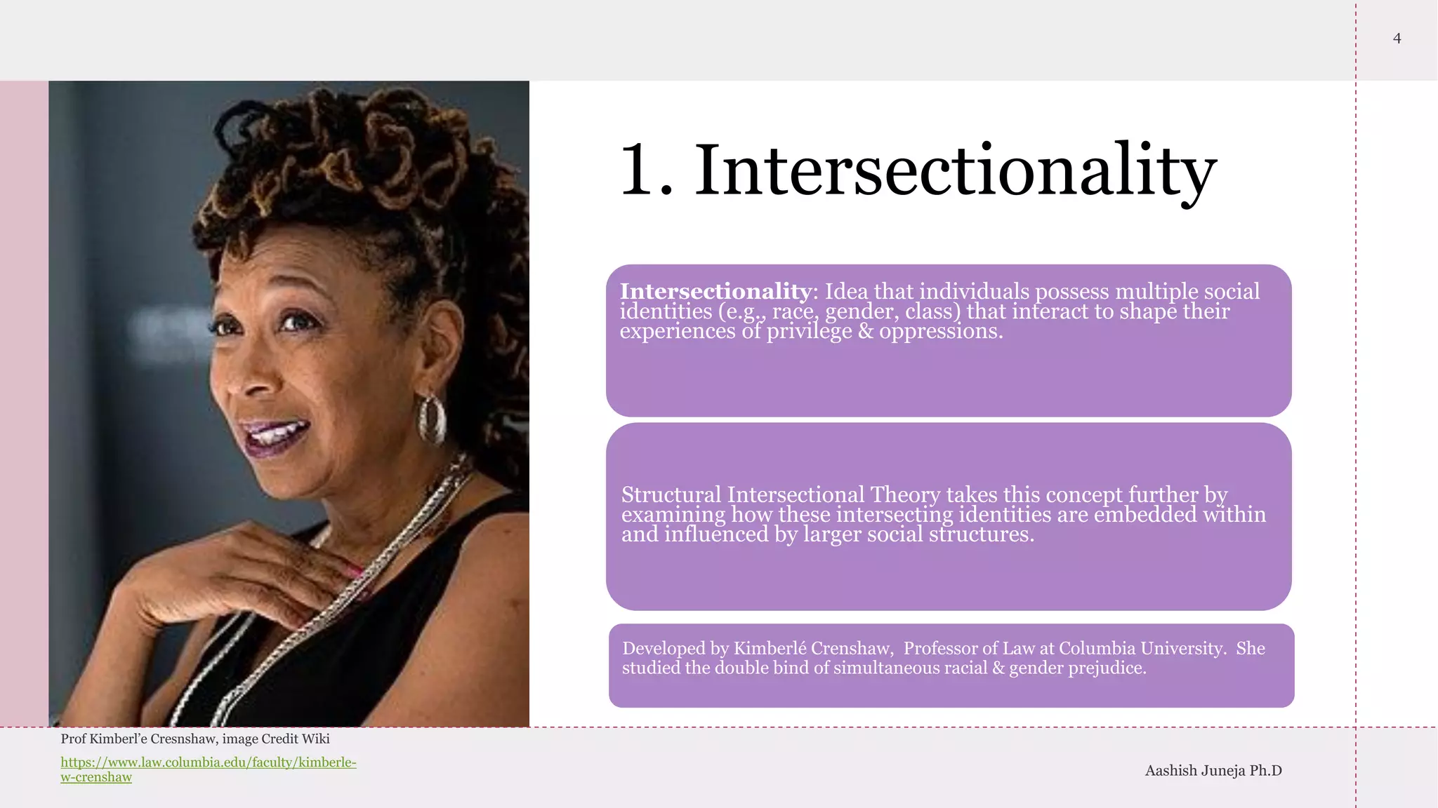 Structural Intersectional Theory.pdf